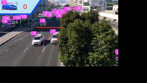 Kalapi Patel On Linkedin Computervision Machinelearning