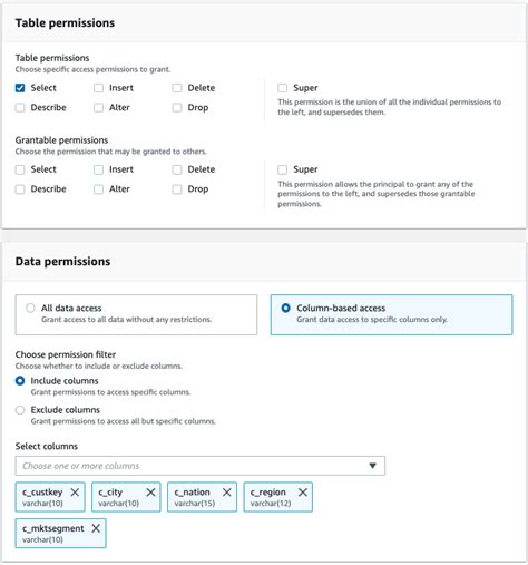 Set Up Federated Access To Amazon Athena For Microsoft Ad Fs Users