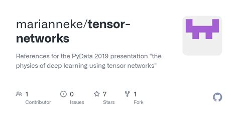 Github Marianneketensor Networks References For The Pydata 2019