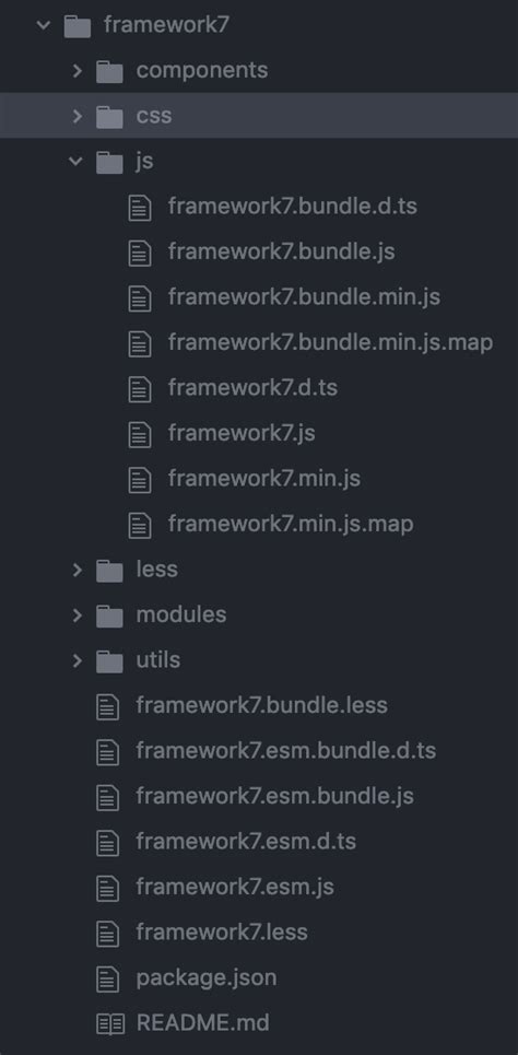 Webpack Rails 6 With Framework7 Using Webpacker Stack Overflow