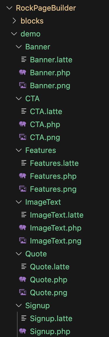 SOLVED How Do You Divide Your Page Into Logical Sections Getting