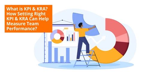 What Is Kpi And Kra How To Set Up The Right Kpi And Kra In Business