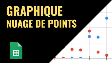 Faire un graphique à nuage de points dans Google Sheets