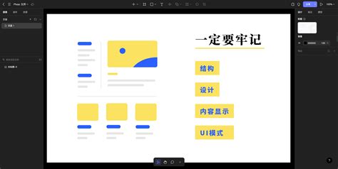 优秀的网页设计怎么做？这五大要素你必须要知道！