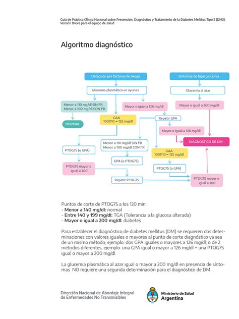 Algoritmo Diagnostico Diabetes Mellitus2 Pdf