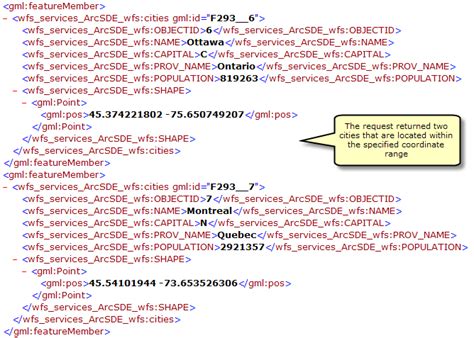 Tutorial Publishing A Wfs Service