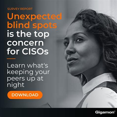 🦄heather Case Hall Msc On Linkedin Hybrid Cloud Security Perception