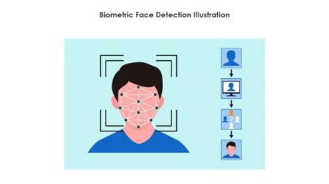 Face Detection Powerpoint Presentation And Slides Ppt Example Slideteam