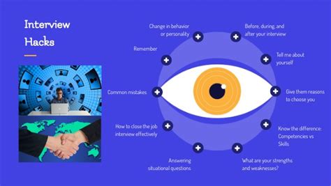 Interview Hacks