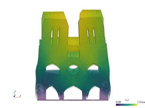 Gmsh Tutorial How To Draw A Mesh Over An Image Frolian S Blog