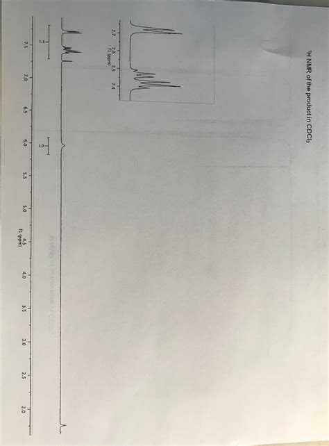 Solved Using The C NMR And H NMR Data Please Label All Chegg Com