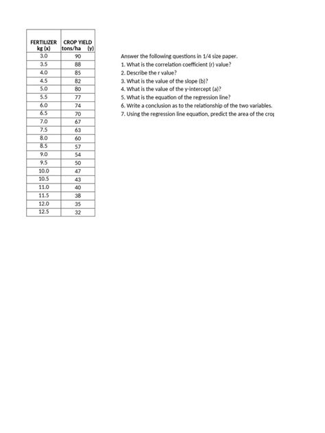 Correlation Regression Analysis Pdf Linear Regression Regression