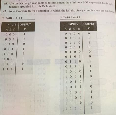 Solved 46 Use The Karnaugh Map Method To Implement The Chegg