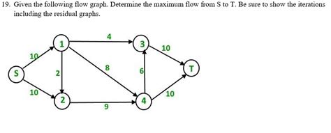 Solved Given The Following Flow Graph Determine The Chegg
