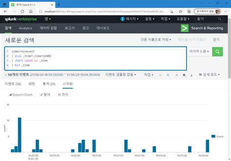 케세라세라 Splunk 시계열 차트와 Timezone