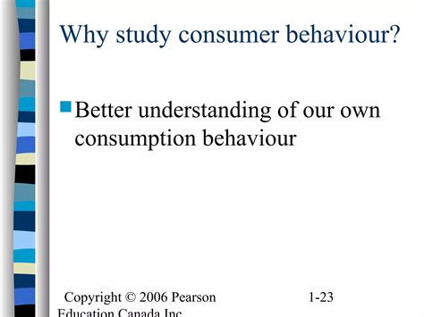 Chapter Introduction To Consumer Behavior PPT
