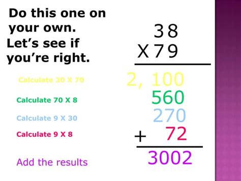 Partial Products Ppt