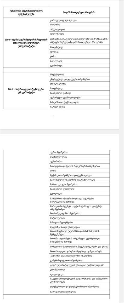 301 Moved Permanently