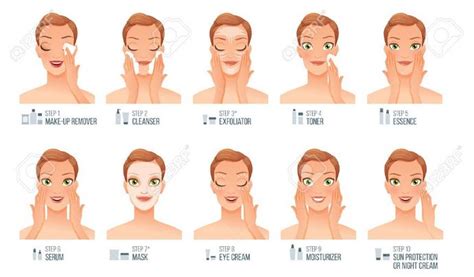 Makeup Step By Step Guide