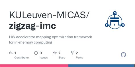 Github Kuleuven Micaszigzag Imc Hw Accelerator Mapping Optimization Framework For In Memory