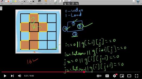 Java Leetcode Dsa Codingchallenge Day76 Learningjourney Linkedin Dailycodingchallenge