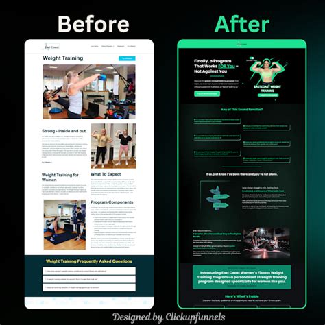 Be Your Gohighlevel Expert For Sales Funnel Design And Workflow