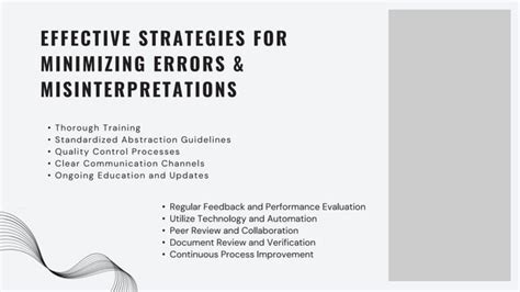 Best Practices For Medical Chart Abstraction In Hospital Settings Pptx