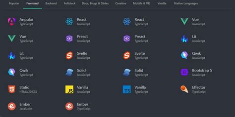 Manish K Narheliya On Linkedin Reactjs Angular Python