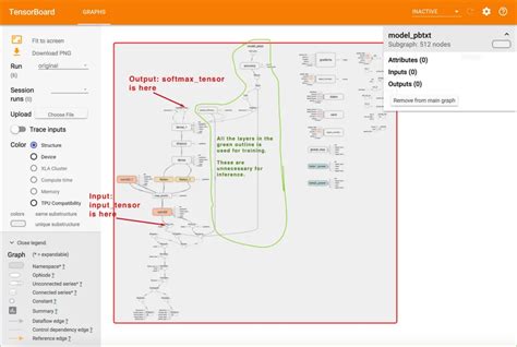 Intro To Machine Learning On Android How To Convert A Custom Model To Tensorflow Lite Fritz Ai