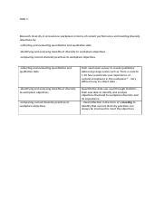 TASK 1 N Docx TASK 1 Research Diversity In At Least One Workplace In Terms Of Current