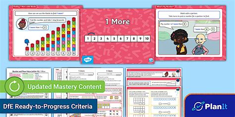 👉 Y1 1 More Planit Maths Lesson 12