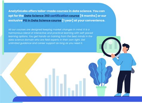 Data Science Salary Report 2023 Analytixlabs