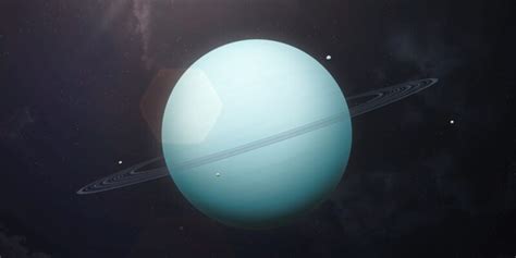 Urano Localização Dimensões Clima E Características