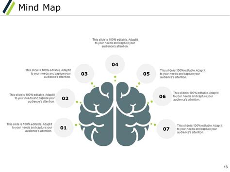 Experience Curve Analysis Powerpoint Presentation Slides Presentation