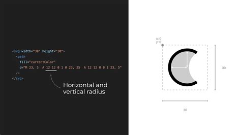 Svg Toggle Button Tutorial How To Handle Dark Mode With Css And Javascript