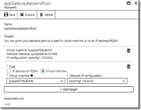 Azure Application Gateway And Web Application Firewall Waf 4sysops