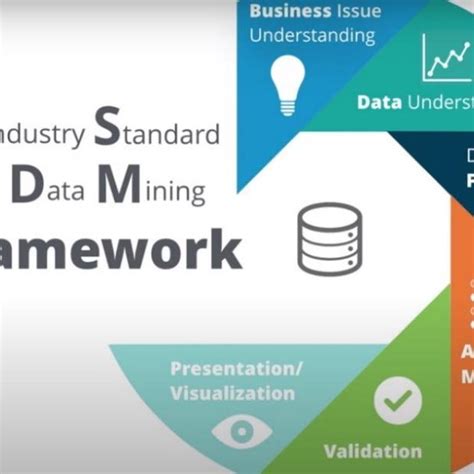 1 Processes In A Crisp Dm Framework A Detailed Overview Of Tasks Download Scientific Diagram