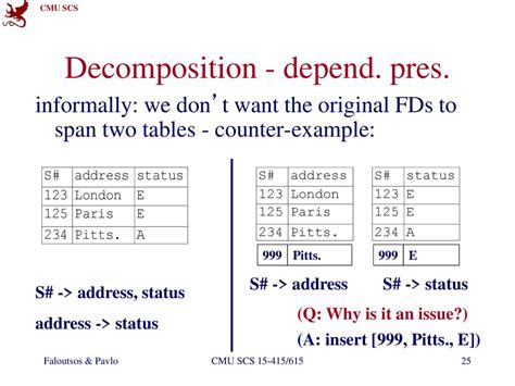 Lecture 17 Schema Refinement Normalization Normal Forms Ppt