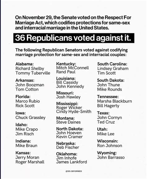 Josh Hawley Voting Against Inter Racial And Same Sex Marriages R