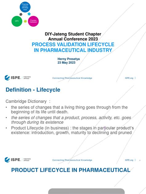 Lifecycle Process Validation Revsc052023 Pdf Evaluation
