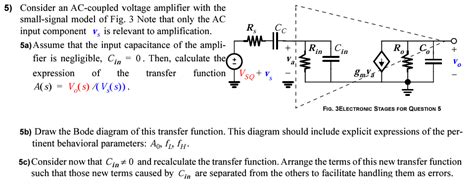 Solved Consider An AC Coupled Voltage Amplifier With The Chegg