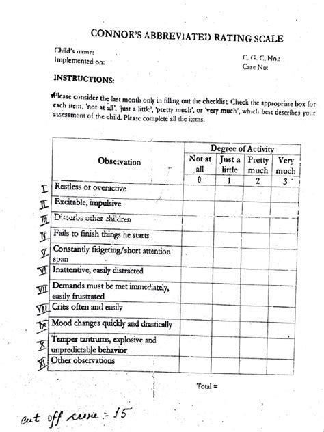 Conners Abbreviated Rating Scale Pdf