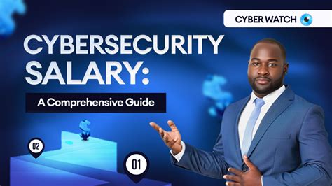 Cybersecurity Salary A Comprehensive Guide