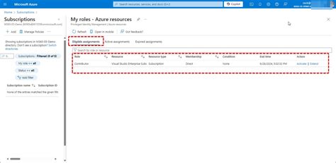 Exploring Microsoft Entra Id Privileged Identity Management Pim Part