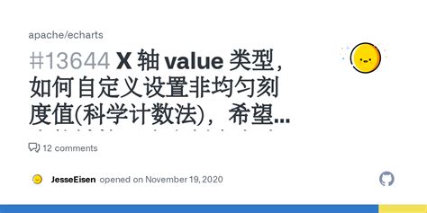 X 轴 Value 类型，如何自定义设置非均匀刻度值科学计数法，希望图表能够按照这个刻度去绘制。 · Issue 13644