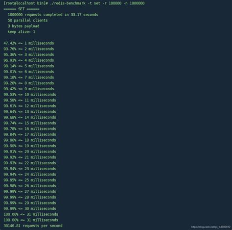 Redis压力性能测试redis Benchmark Csdn博客 Redis压力性能测试redis Benchmark Csdn博客