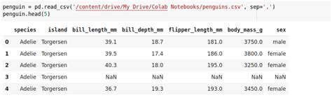 Connecting Naive Bayes And Logistic Regression Binary Classification