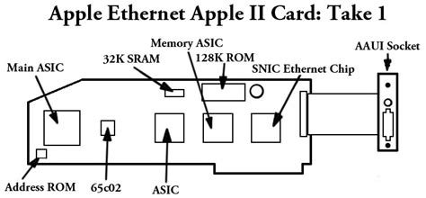 11 The Apple IIGS Cont