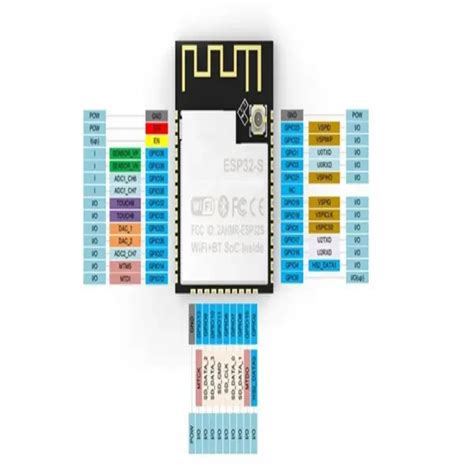ماژول Esp32 S با بلوتوث و هسته وای فای Esp32 روبوایکیو