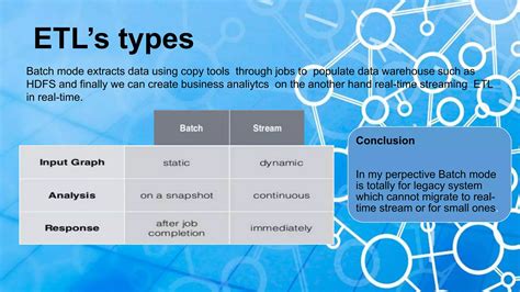 Real Time Analytics Pptx
